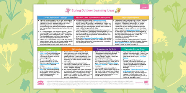 Outdoor Learning Activities | twinkl.com.au