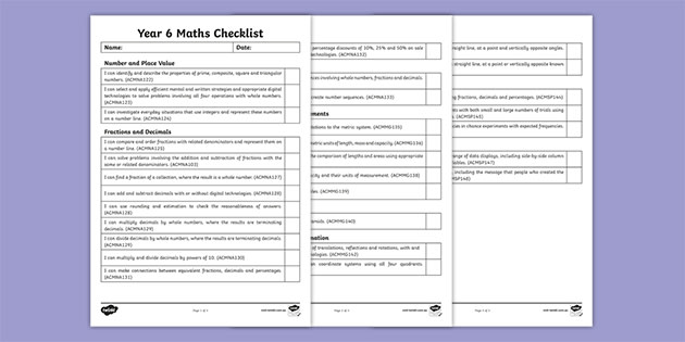 Year 6 Maths Assessment I Can Statements Checklist