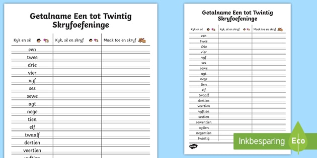 Getalname Een tot Twintig Skryfaktiwiteit (teacher made)