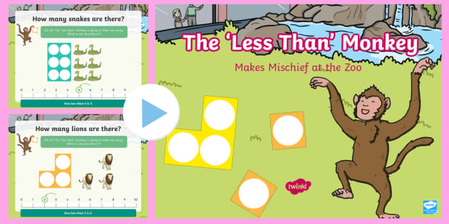 The One Less Than Monkey PowerPoint (teacher made)