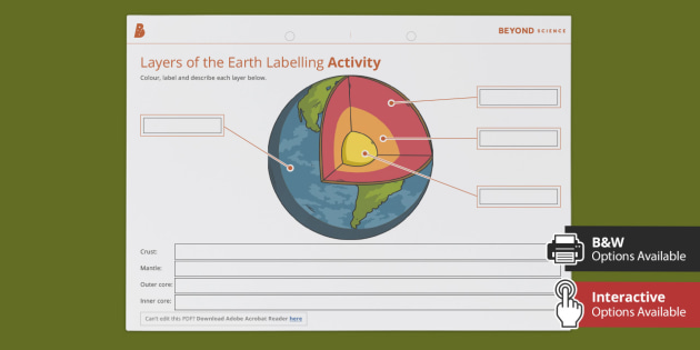 Label Earths Layers Foldable Worksheet Diagram Earth's Layers
