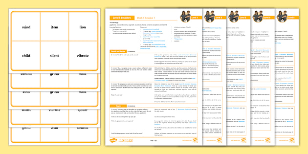 Phonics Long Vowels • Twinkl.com.au