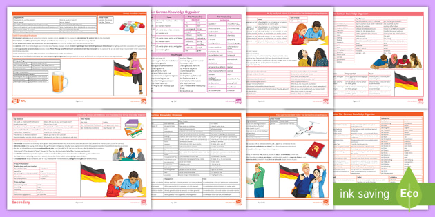 German Foundation Tier Knowledge Organiser Bumper Pack