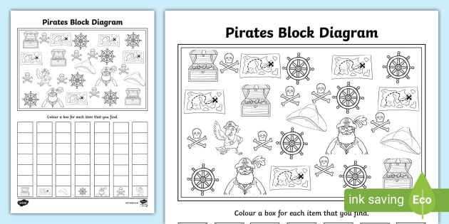 Pirates Themed Block Diagram Worksheet (teacher made)