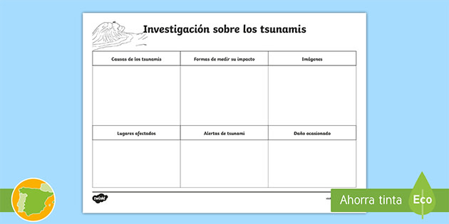 Ficha de actividad: Investigación sobre los tsunamis