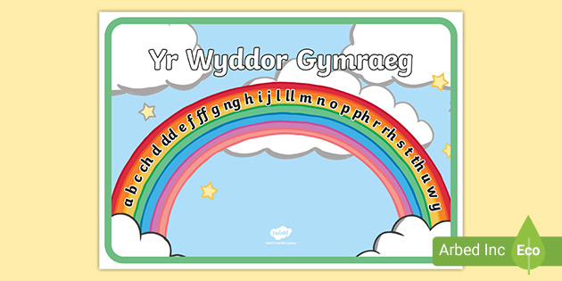 Poster Arddangos A4 Yr Wyddor ar yr Enfys (Teacher-Made)