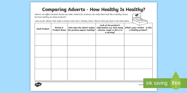 Comparing Adverts - How Healthy is Healthy? Worksheet