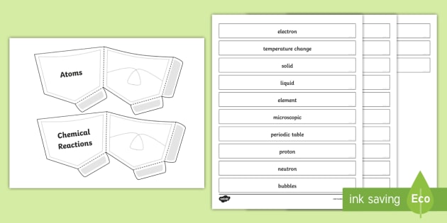 Chemistry Word Sorting Activity