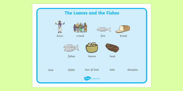 The Loaves And Fishes Word Mat Images (teacher made)