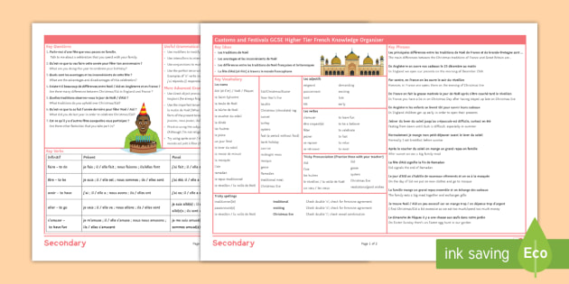 Customs and Festivals: GCSE Higher Tier Knowledge Organiser French