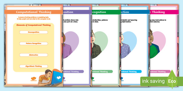 Elements of Computational Thinking Posters
