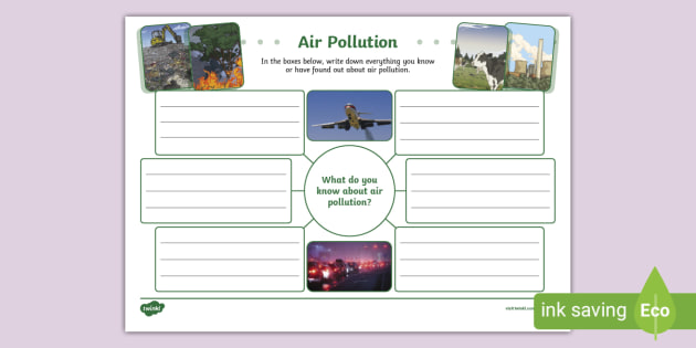 Air Pollution Mind Map,air pollution (Teacher-Made)