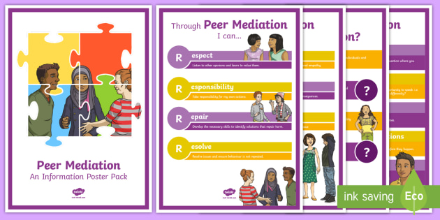 Peer Mediation Poster Pack (creat de profesori)