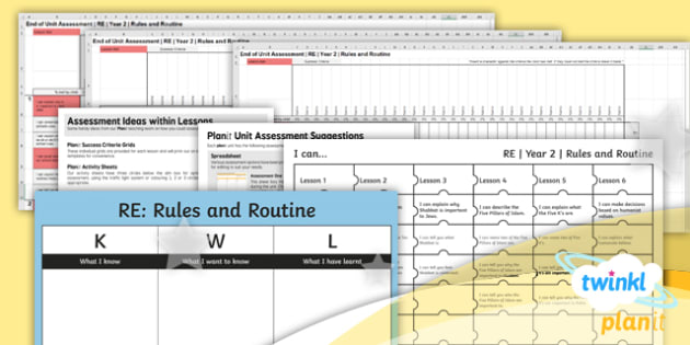 RE: Rules and Routines Year 2 Assessment Pack (teacher made)
