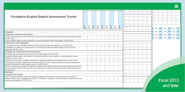 Victorian Curriculum Year 2 English Assessment Spreadsheet