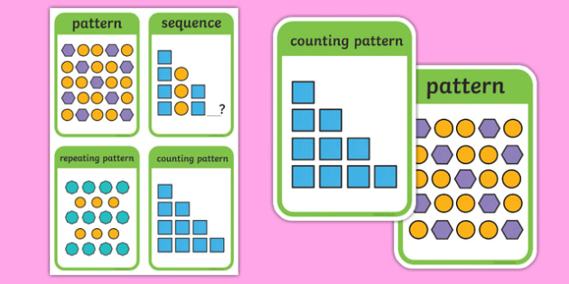 CfE First Level Numeracy and Mathematics Patterns and Relationships Keyword