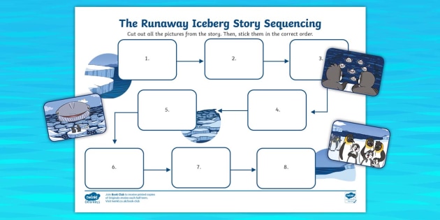 Iceberg Activity For Teenagers