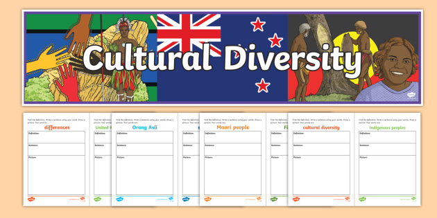 * NEW * Cultural Diversity Word Wall Activity Display Pack