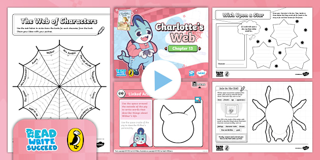 Charlotte's Web Guided Readings | twinkl.co.uk