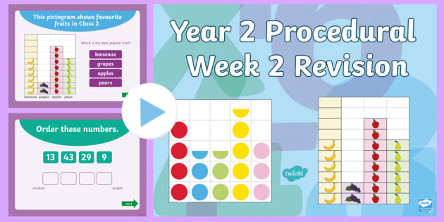 Year 2 Procedural Week 2 Revision PowerPoint