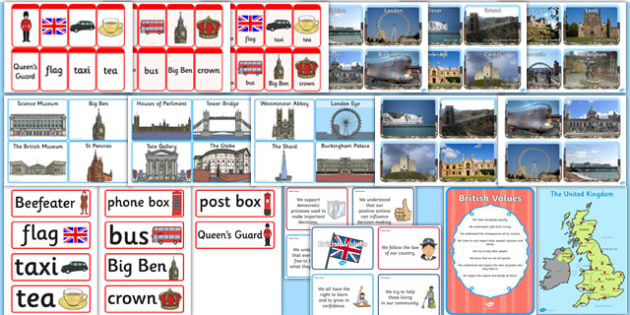 British Values Resources | twinkl.co.uk