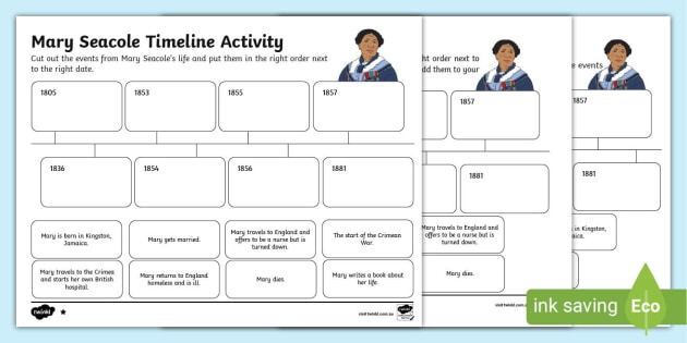Mary Seacole Timeline Worksheet (Teacher-Made)