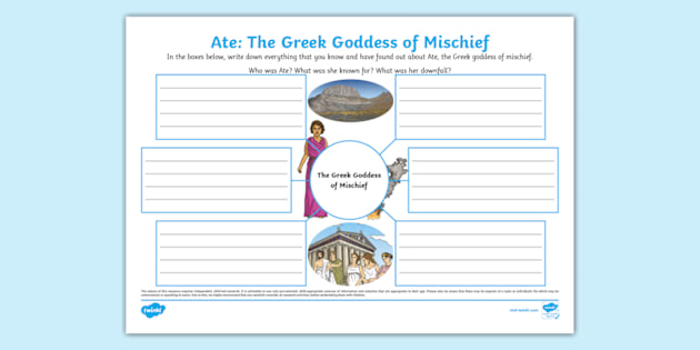 Greek Mythology Mind Map • Twinkl.com.au