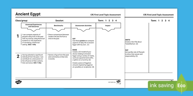 Ancient Egypt CfE First Level Topic Assessment