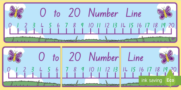 0- 20 Number Line Display Banner