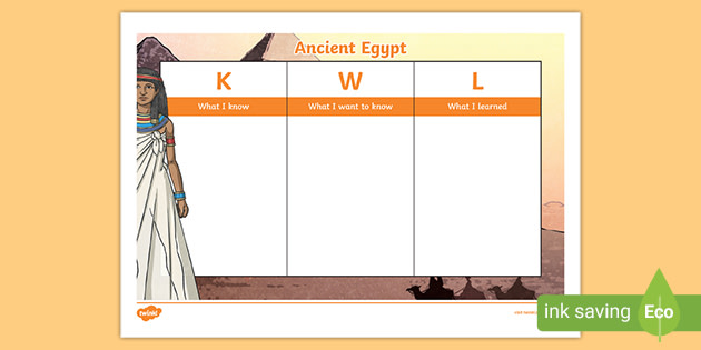 Ancient Egypt Topic KWL Grid (teacher made)