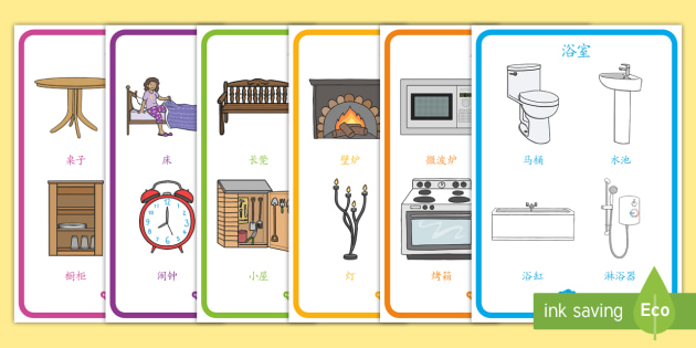 Items from Parts of the House Display Poster - Mandarin Chinese / 中文