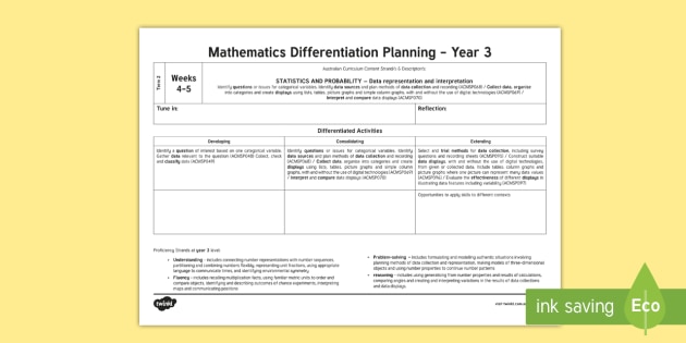 Year 3 Statistics Mathematics Differentiated Plan