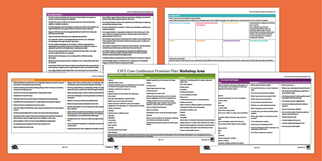 EYFS Workshop Area Core Continuous Provision Plan (Ages 3-5)