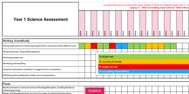 2014 National Curriculum Year 1 Science Spreadsheet - science assessment