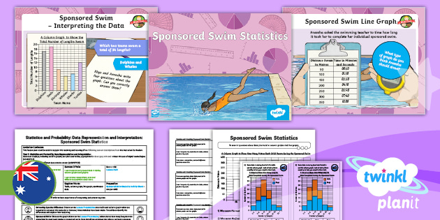 Year 5 Data: Questions about Data Lesson 1 (teacher made)