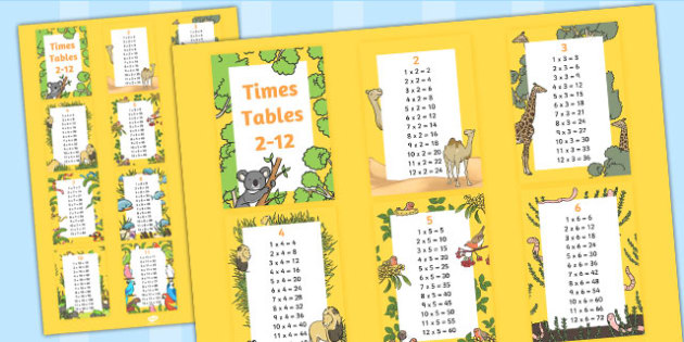 Large Multiplication Display Poster- displays, posters, tables