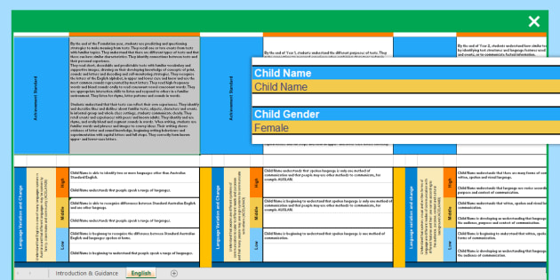 Australian English Report Writing Statements Foundation to Year 6