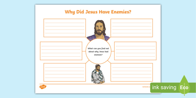 Why Did Jesus Have Enemies? Mind Map (Teacher-Made)