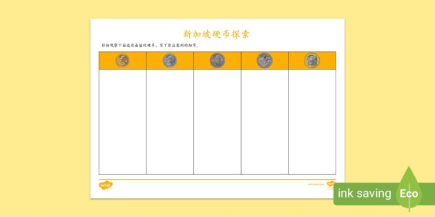 *Exploring Coins Worksheet* (Teacher-Made)