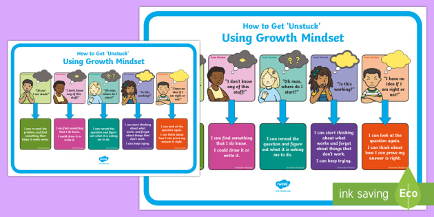 How To Get Unstuck Using Growth Mindset Large Display Poster