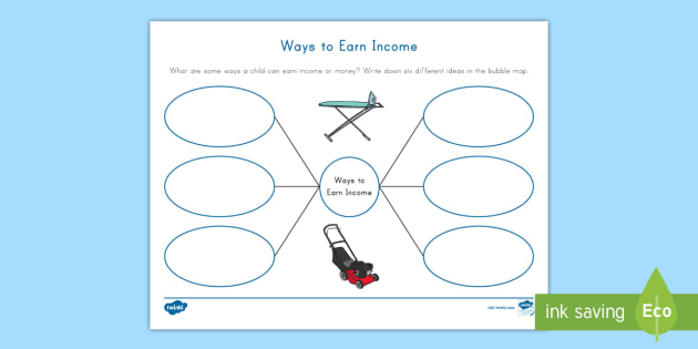 Ways to Earn Income Bubble Map - Printable Template - TEKS