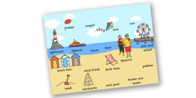 Seaside Interactive Word Mat (teacher made)