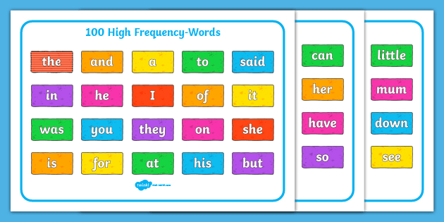 100 High Frequency Words on Football Strip - High frequency words, hfw ...
