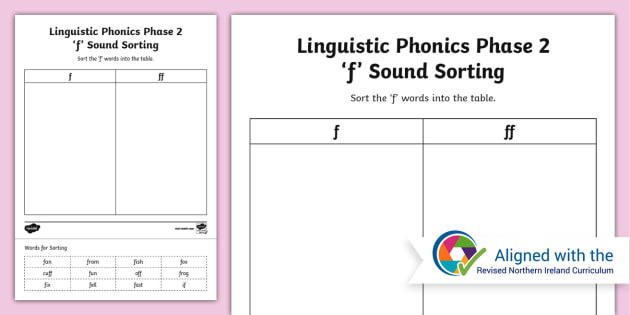 Linguistic Phonics Phase 2 ‘f’ Sound Sorting Activity Sheet