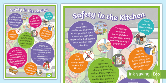 Kitchen Safety Poster Drawing