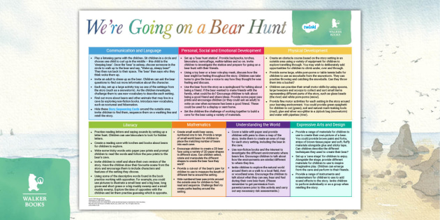 We're Going on a Bear Hunt Topic Planner ৷ EYLF ৷ Twinkl.