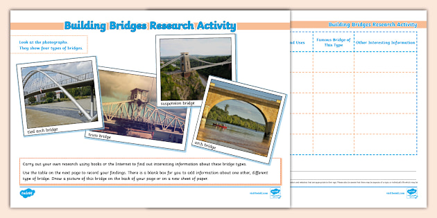 Engineering Worksheet • Twinkl.com.au