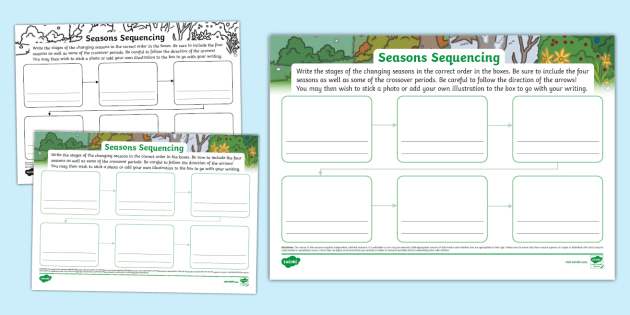 Seasons Mind Maps | twinkl.com.au