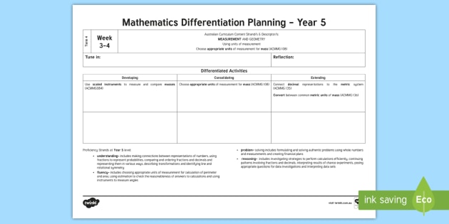 Year 5 Mass Mathematics Differentiated Plan