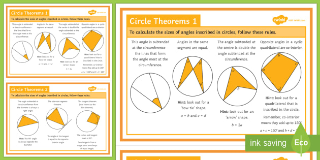 Maths Desk Prompts: Circle Theorems Desk Mat (teacher made)